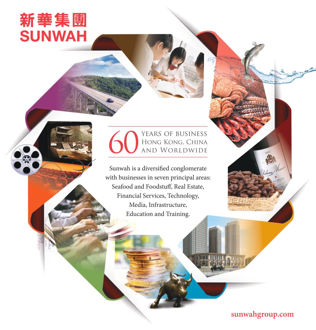 Sunwah Group – Sunwah Foundation Global Young Leaders Network (GYLN)